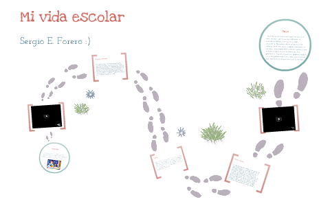 Mi vida escolar by Sergio Forero on Prezi