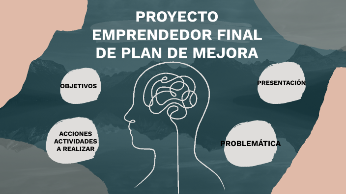 PLAN DE MEJORA - CASTILLO ESLY by ESLY ISABEL CASTILLO LUCERO on Prezi