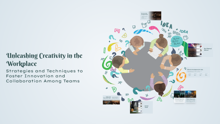 Unleashing Creativity in the Workplace by lea leibiwitz on Prezi