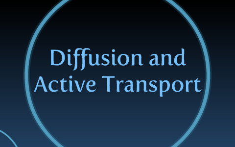 Technology Explanation of Diffusion and Active Transport by Maxine Tran ...