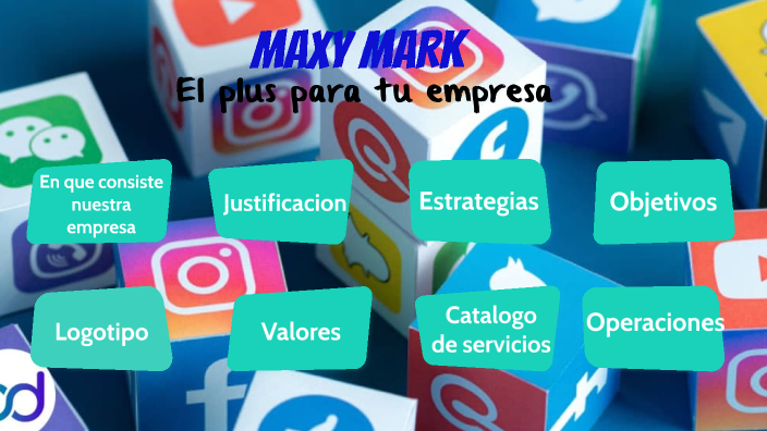 MAXY MARK by DANIEL Mondra on Prezi