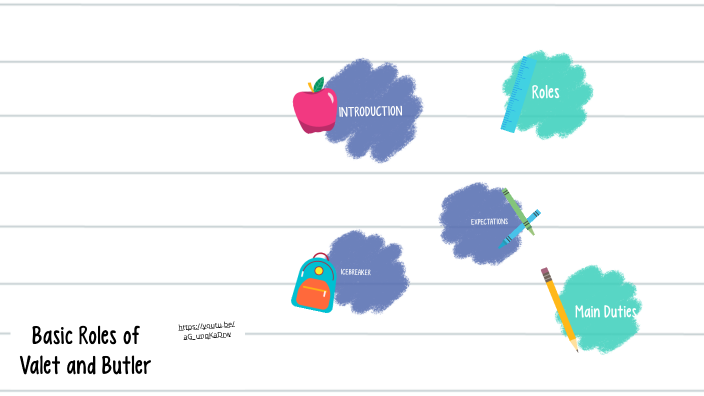 Q3.1 Basic Roles of Valet and Butler Service by Ma. Theresa Abaigar on ...