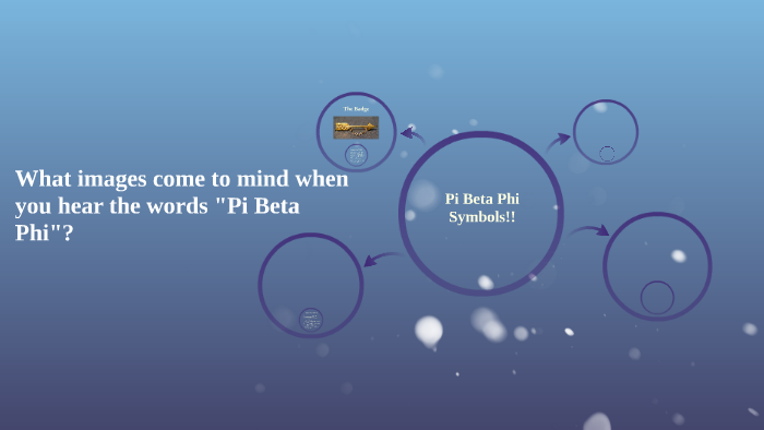 Pi Beta Phi Symbols by Juliane Francia on Prezi