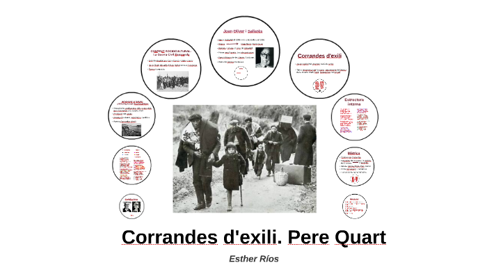 Corrandes d'exili. Pere Quart by Esther Ríos on Prezi