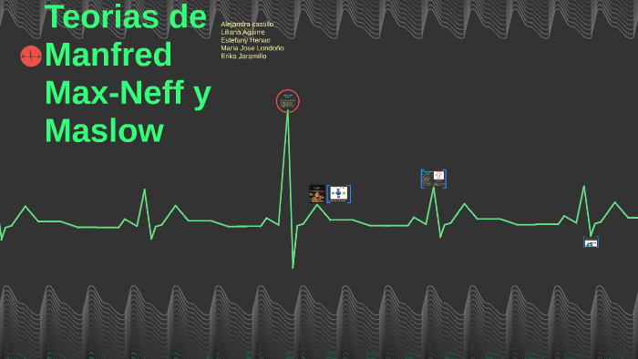 Teorias de Manfres Max-Neff y Maslow by Erika Jaramillo