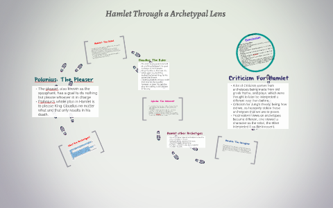 Hamlet Through a Archetypal Lense by caitlin hortert on Prezi