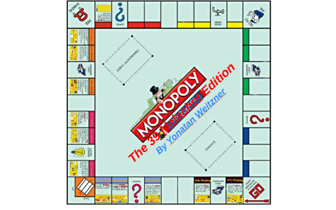 The 39 Melachot of Shabbat by Y Weitzner on Prezi