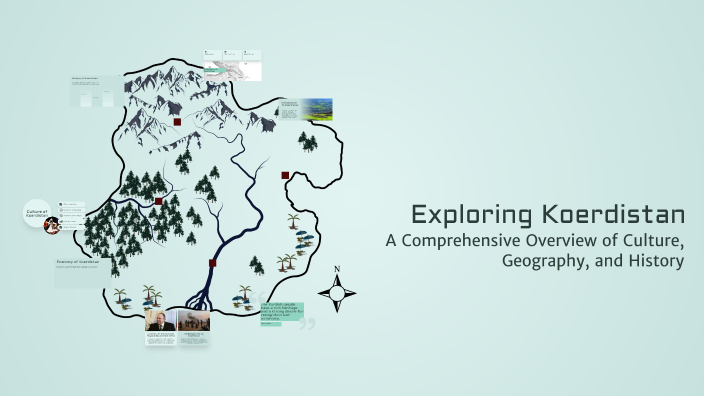 Exploring Koerdistan by Meles Ch on Prezi