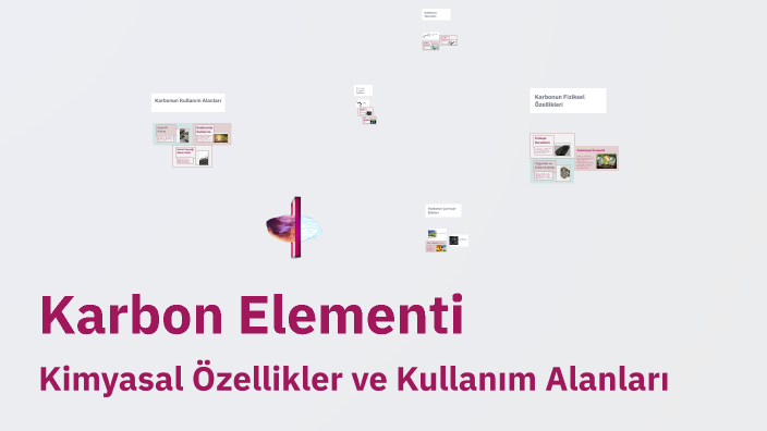 Karbon Elementi by Ali Can on Prezi