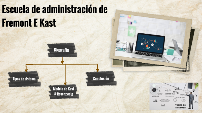 Escuela de administración de Fremont E Kast by Lilian Llutari on Prezi