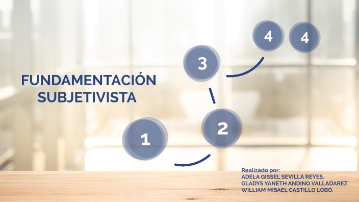 FUNDAMENTACIÓN SUBJETIVISTA by Gladys Andino on Prezi