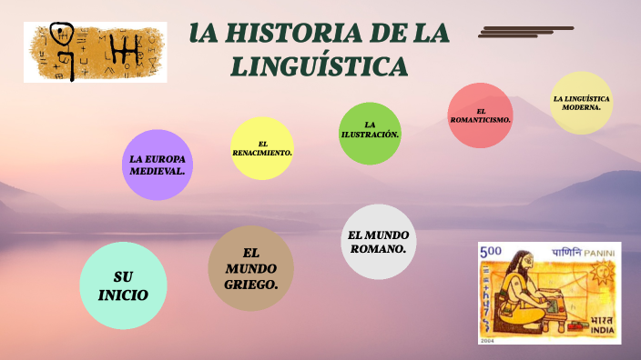 La lingüística y sus ramas. by Daniela on Prezi