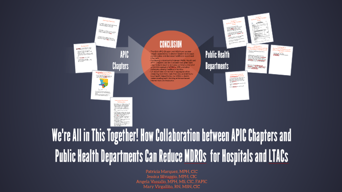 APIC Chapters by Jessica Silvaggio on Prezi