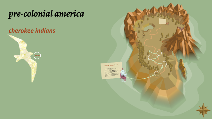 pre-colonial america by caleb roberson on Prezi