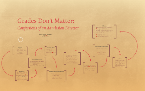 Grades Don't Matter: by Joe Corso on Prezi