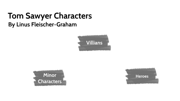 Tom Sawyer Characters by Linus Fleischer-Graham on Prezi
