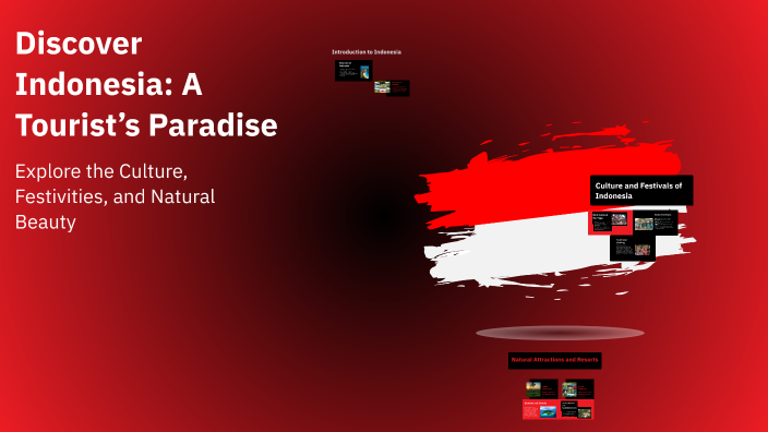 Discover Indonesia: A Tourist’s Paradise by umaima fatima on Prezi