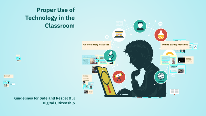 Proper Use of Technology in the Classroom by Daniela Rodriguez on Prezi