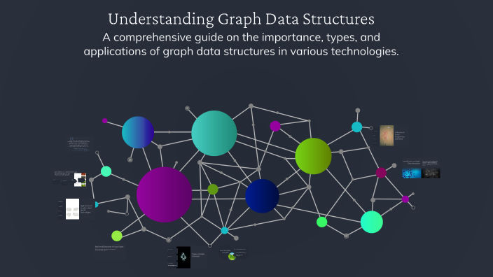 Understanding Graph Data Structures by sunshine on Prezi