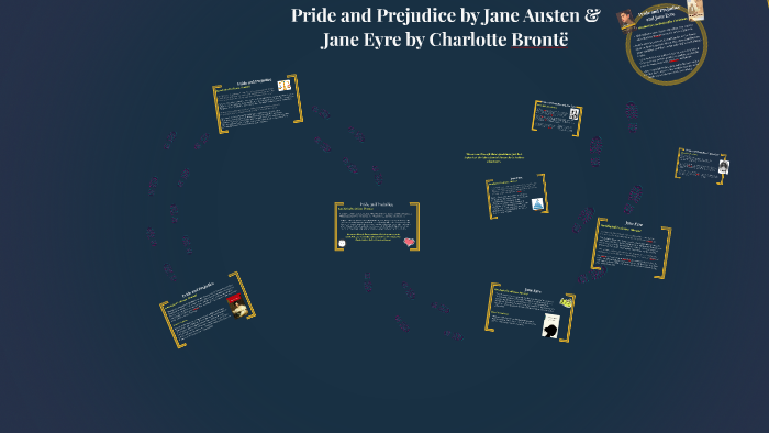 Pride and Prejudice & Jane Eyre: Literary Theories by Zoe Moraitis on Prezi