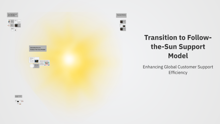 Transition to Follow-the-Sun Support Model by Tigran Hambardzumyan on Prezi