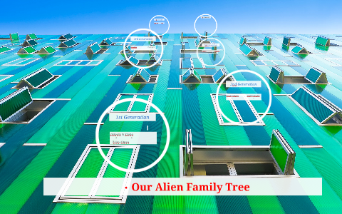 My Alien Family Tree by denidra mcmillan on Prezi