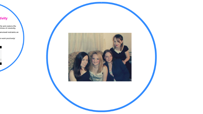 Restraints on Creativity by on Prezi