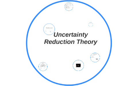 Uncertainty Reduction Theory by Nick Twerberg on Prezi