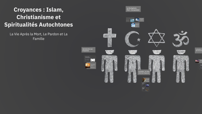 Croyances : Islam, Christianisme et Spiritualités Autochtones by sarah ...