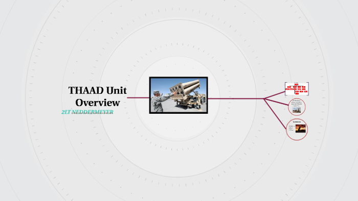 THAAD Unit Overview by on Prezi