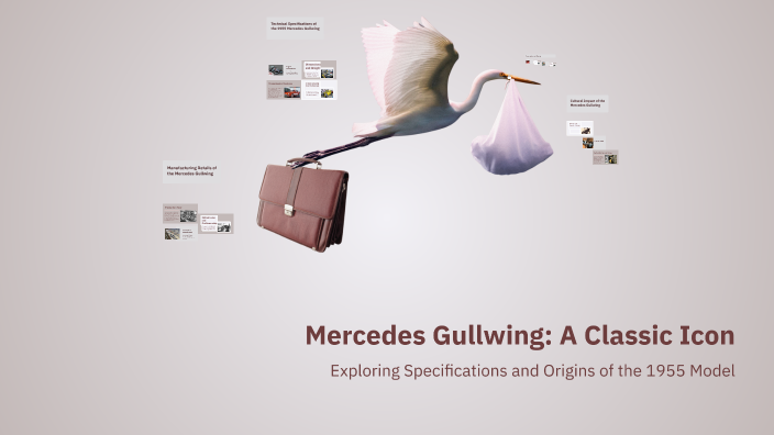 Mercedes Gullwing: A Classic Icon by Adan Jimenez on Prezi