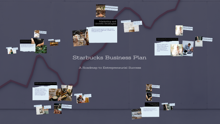 Starbucks Business Plan by Addy Perry on Prezi