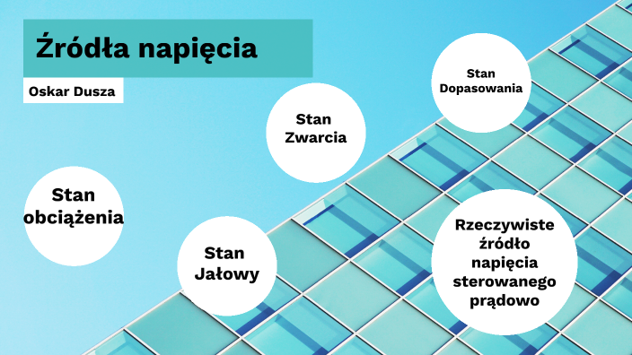 Stany pracy źródła napięcia by Oskar Dusza on Prezi