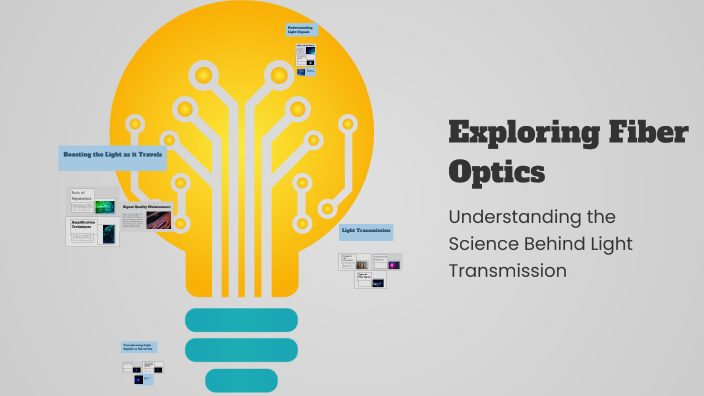 Exploring Fiber Optics by Andy on Prezi