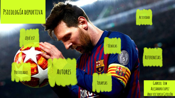 Psicología deportiva by Ana Pach on Prezi