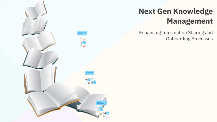 Next Gen Knowledge Management by Vaishali Sachdeva on Prezi
