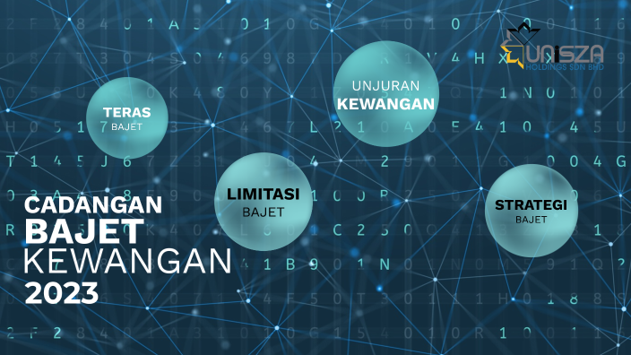 BOD (57) NEW by Fatin Athirah Azmi on Prezi