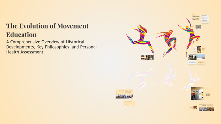 The Evolution of Movement Education by Adrian Advincula on Prezi