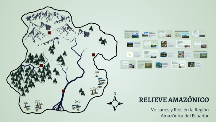 RELIEVE AMAZÓNICO by jeovana Cuadrado on Prezi