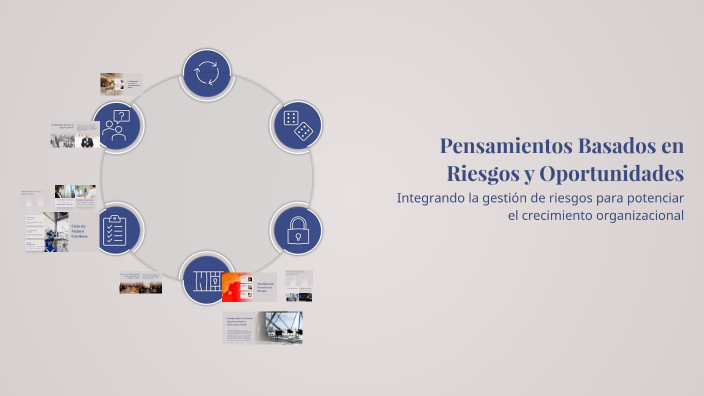 Pensamientos Basados en Riesgos y Oportunidades by Santiago Botero ...