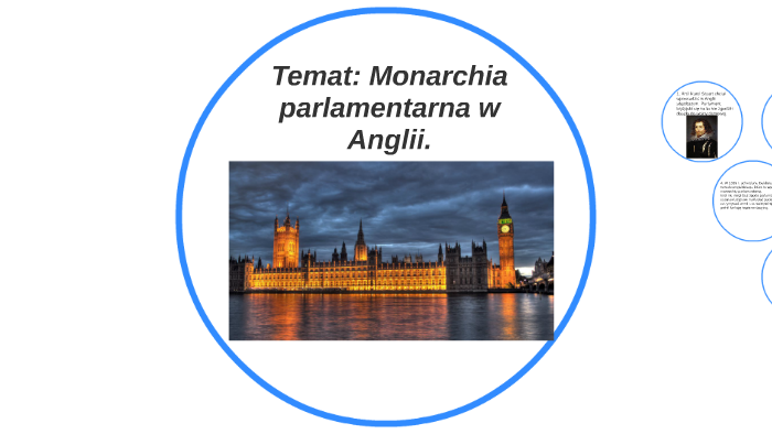 Temat: Monarchia parlamentarna w Anglii. by Insta Nauczyciel on Prezi