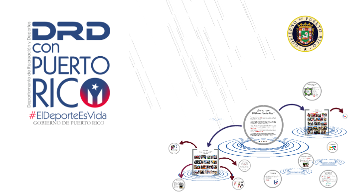 DRD con Puerto Rico- Fotos Actividades by Presentaciones * on Prezi