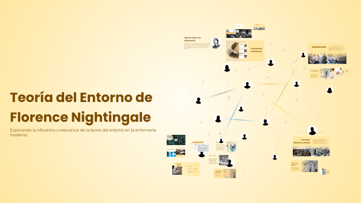 Teoría del Entorno de Florence Nightingale by Dayana Ramirez on Prezi