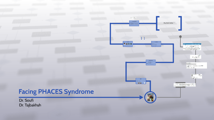 Facing PHACES Syndrome by Ardeshir Tajbakhsh on Prezi