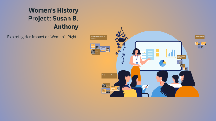 Women’s History Project: Susan B. Anthony by Evyette Lassiter on Prezi