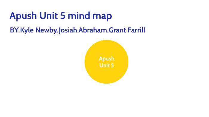 Unit 5 mind map by Kyle Newby on Prezi