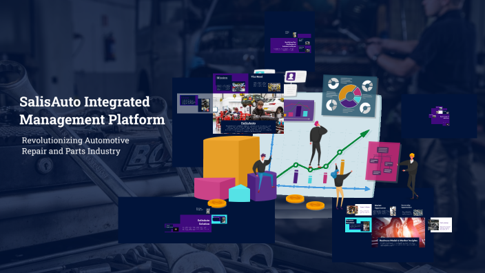 SalisAuto Integrated Management Platform by Taza Mohd on Prezi