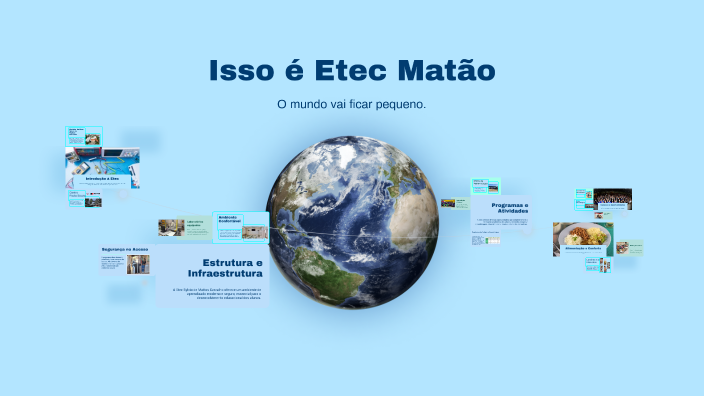 Institucional Etec Matão by Sandro Graziosi on Prezi
