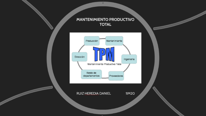 Mantenimiento de Calidad (Hinshitsu Hozen) by Daniel Ruiz Heredia on Prezi