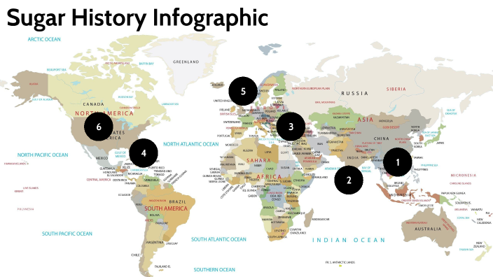 Sugar History Infographic by Lynea Turner on Prezi